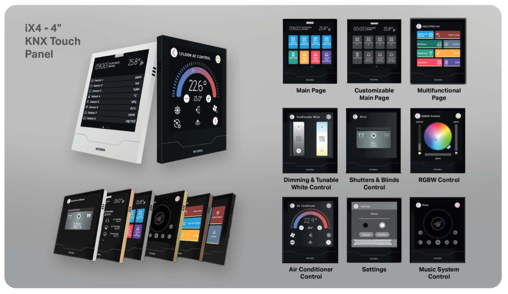 Smart Home System - Dharmawan